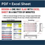 Design of One way (Simply Supported) Slab [PDF + Excel Sheet] - Civil ...