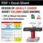 Design of Axially Loaded Short column (Size Known) - Civil Tutor store
