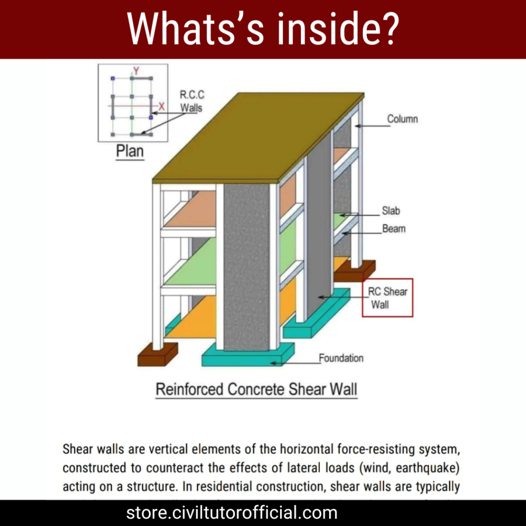 DESIGN OF SHEAR WALL [PDF + Excel Sheet] - Manual Design with excel ...